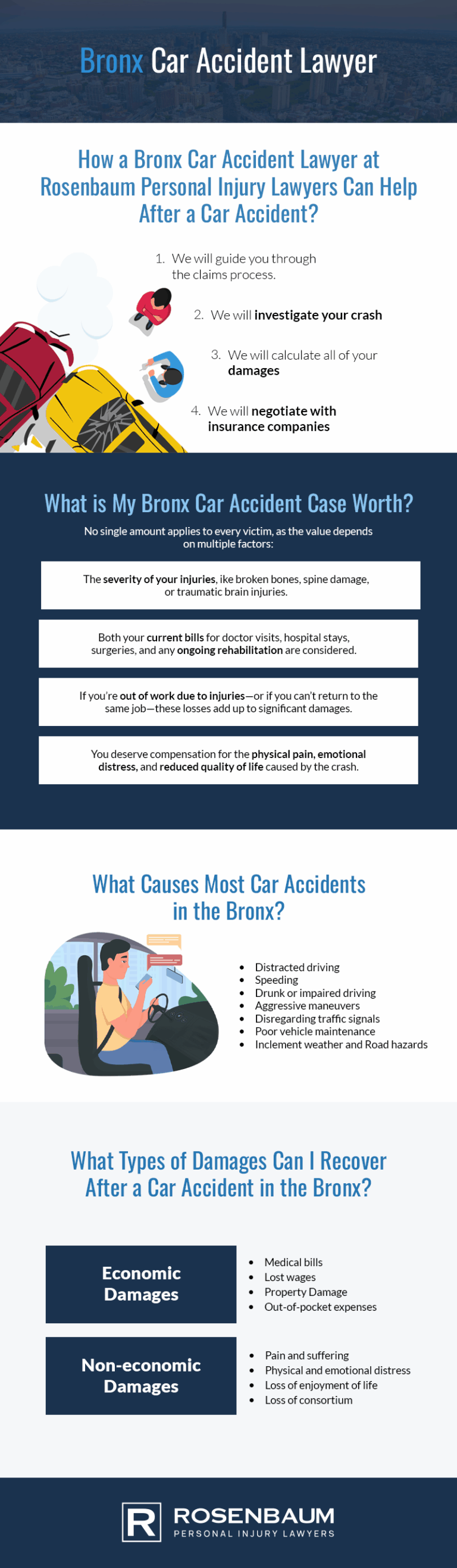Bronx Car Accident Lawyer - Rosenbaum & Rosenbaum, P.C.